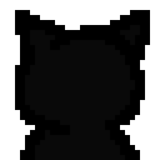 Cat Types | Cat Bot